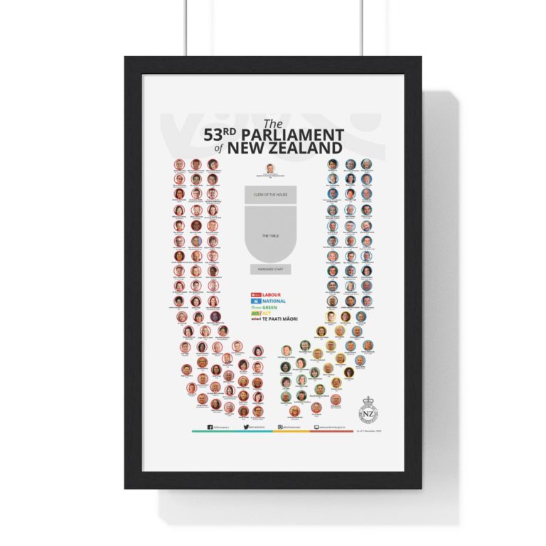 Skux – Gears for Skux People